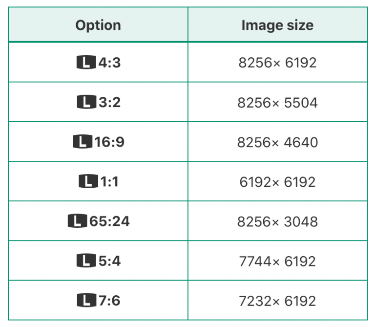 The case for the X-Pan crop - fcracer.com